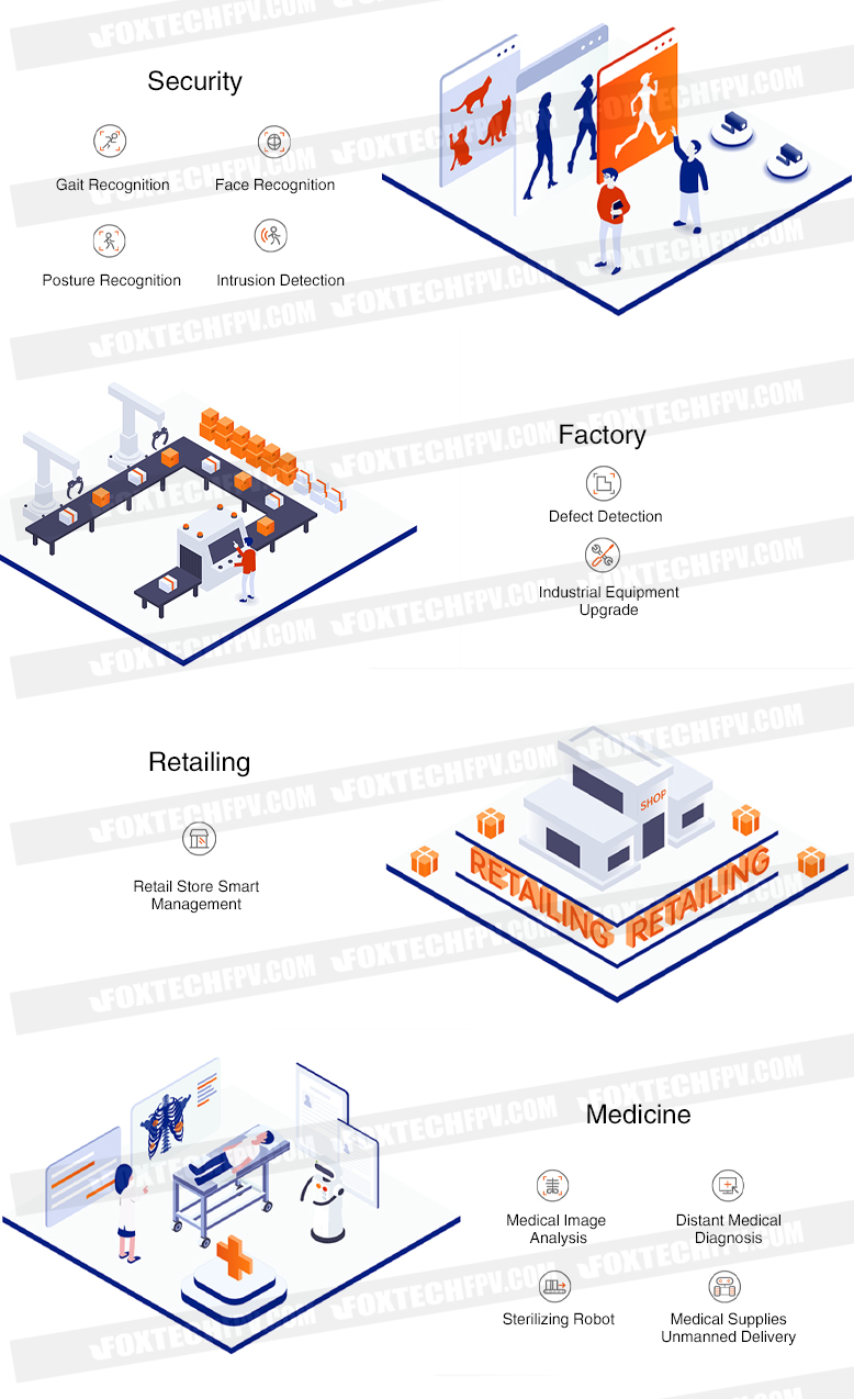 S2 Embedded Artificial Intelligence Computer for Autonomous Robot